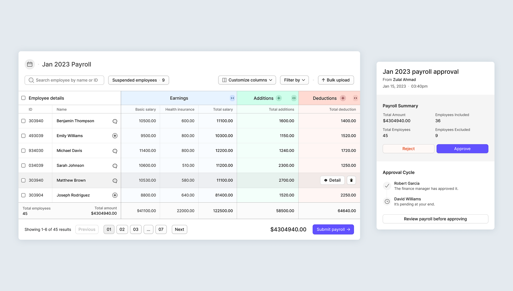 Employee Payroll by Zulal Ahmad on Dribbble