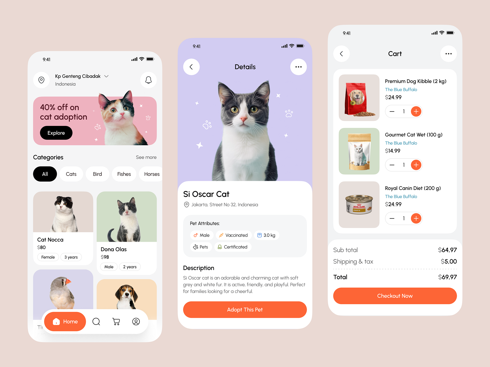 Pet Care Mobile App by Budiarti R. on Dribbble