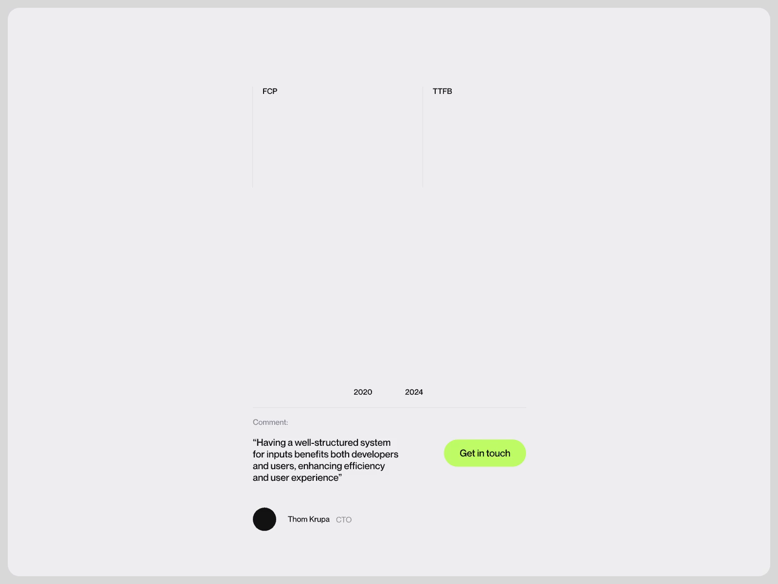 Bejamas by Piotr Kaźmierczak for Bejamas on Dribbble
