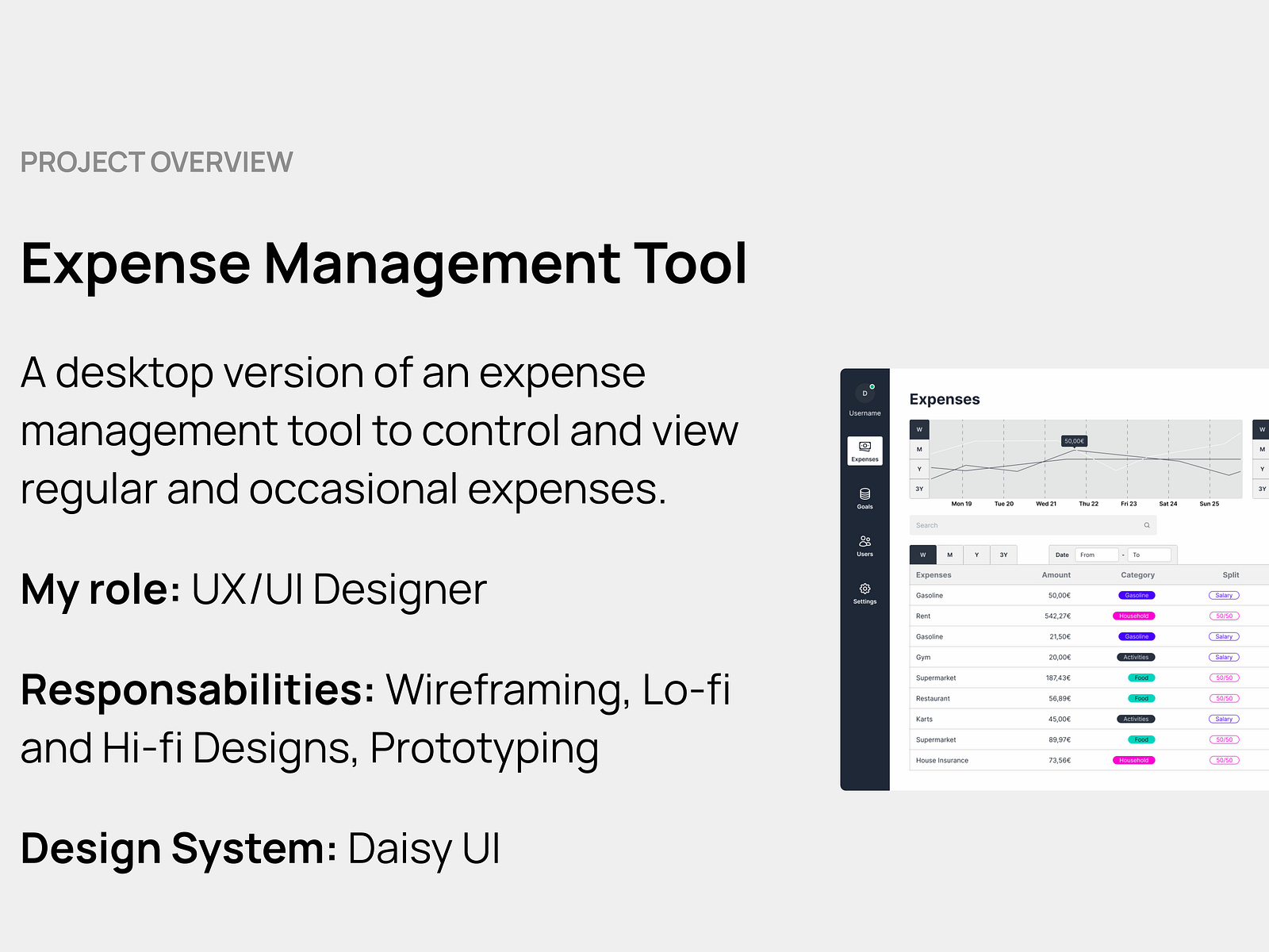 Expense Management Tool by Gabriela Magalhães on Dribbble