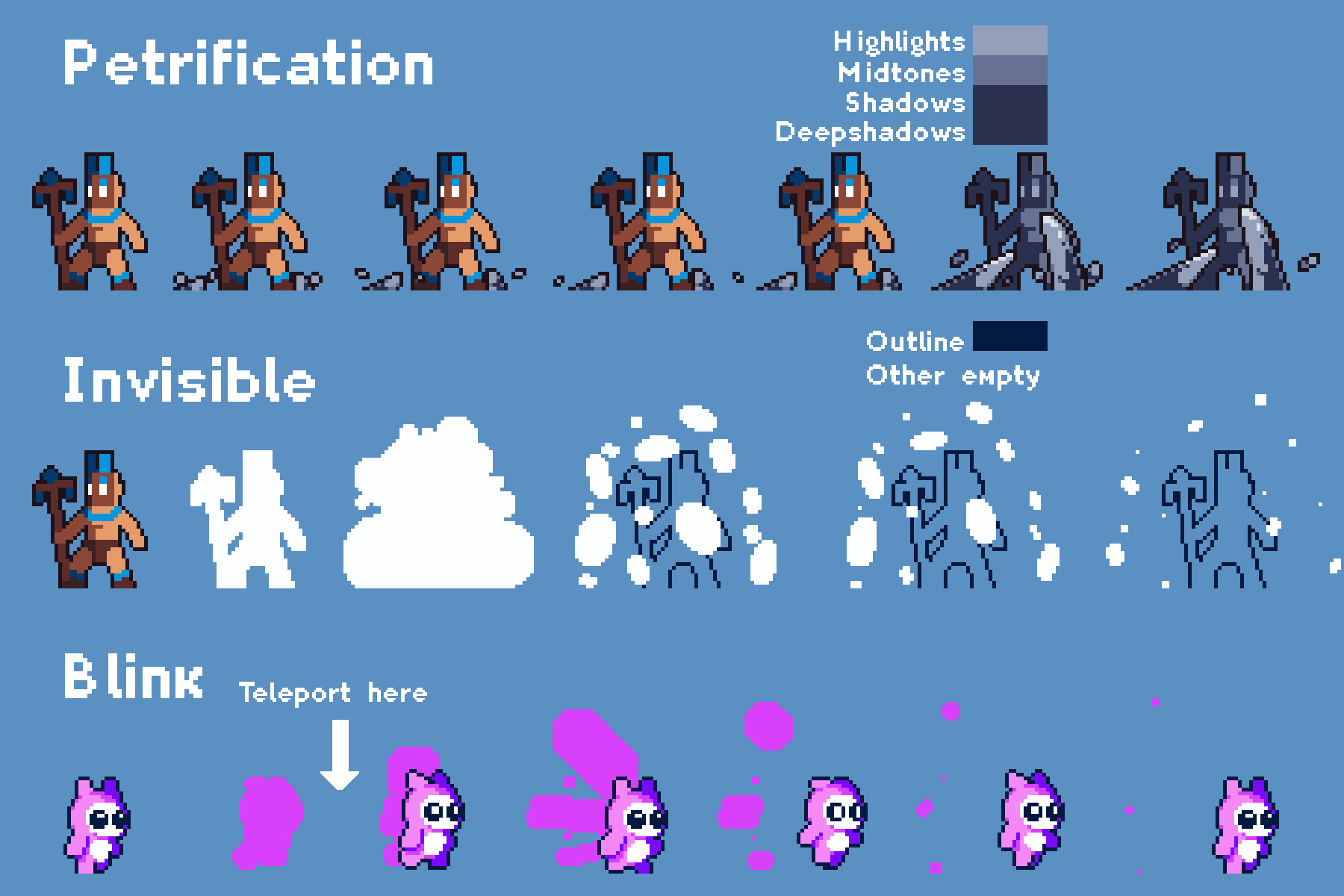 Free Pixel Magic Sprite Effects Pack by 2D Game Assets on Dribbble