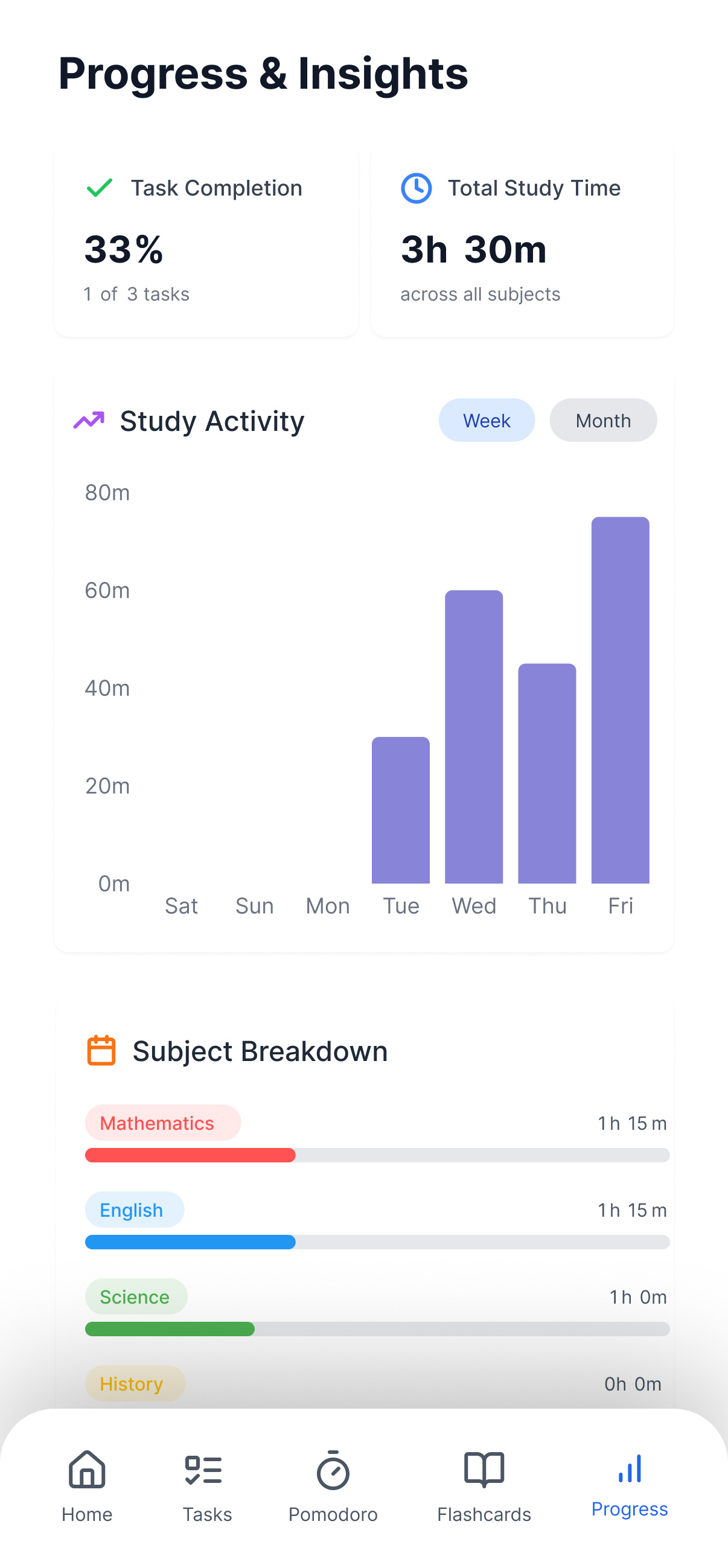 Smart Study App UI by Wisdynasty on Dribbble