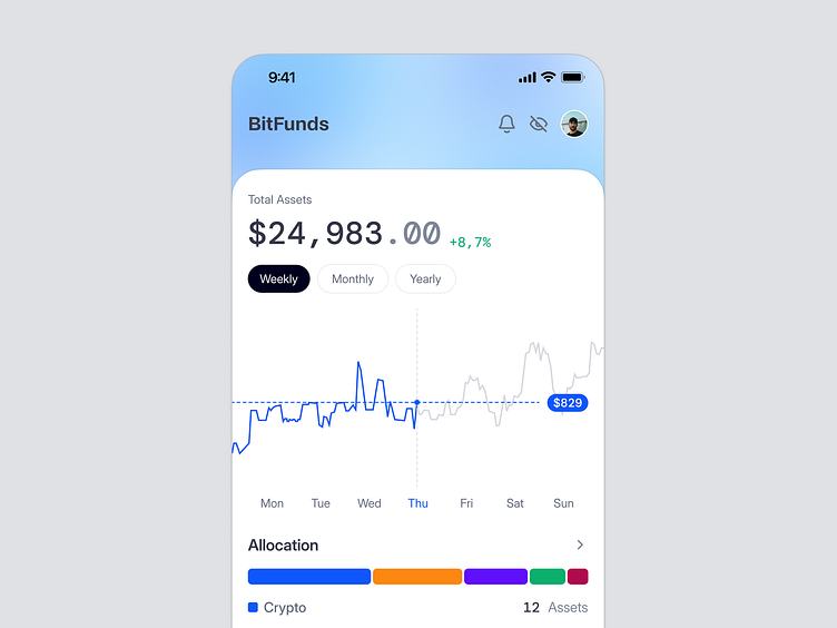 Crypto Portfolio Tracker – Asset Allocation & Performance Chart by ...