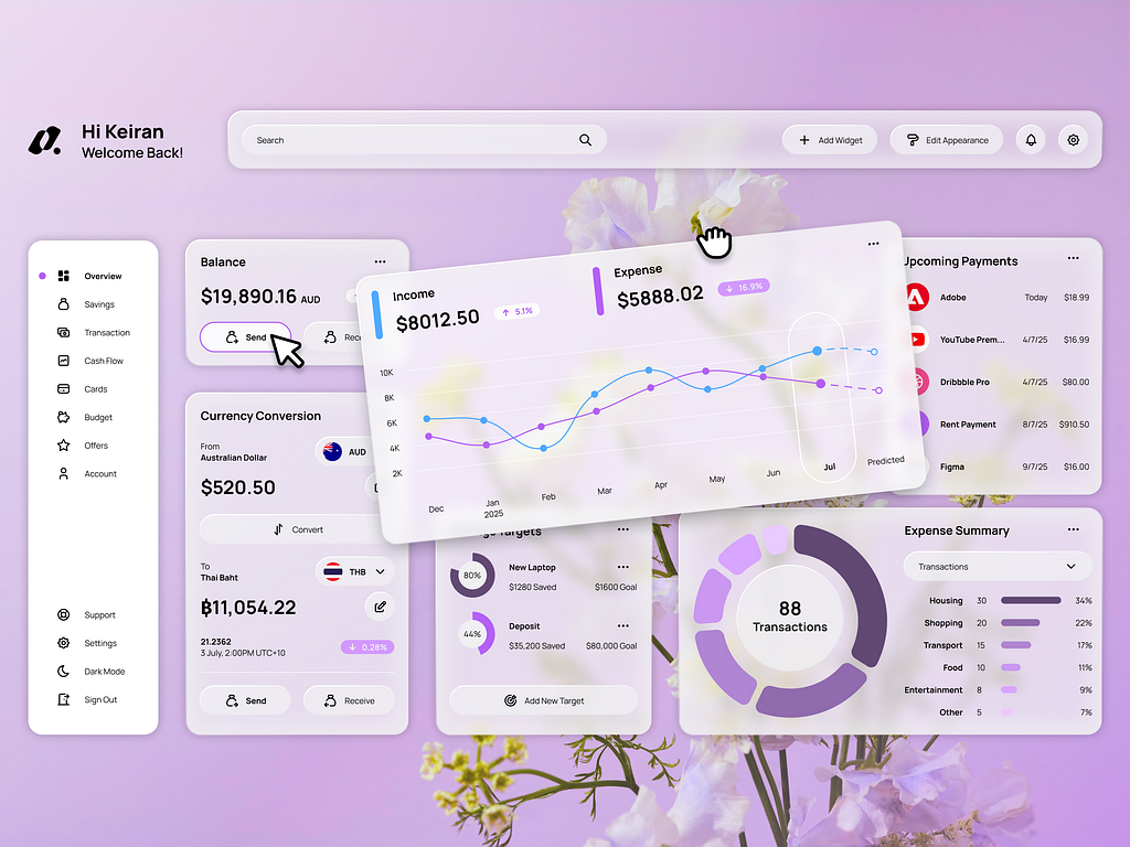 Banking Dashboard - UI Design by Keiran Dean on Dribbble