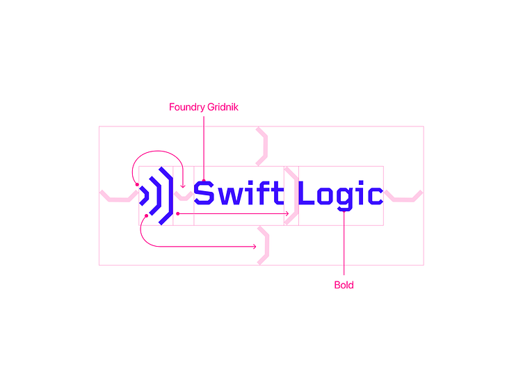 Swift Logic by Florian Metzner on Dribbble