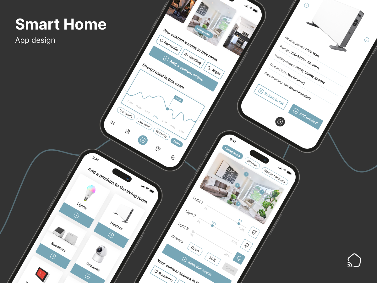 Smart Home - App Design by Kevin Klein on Dribbble