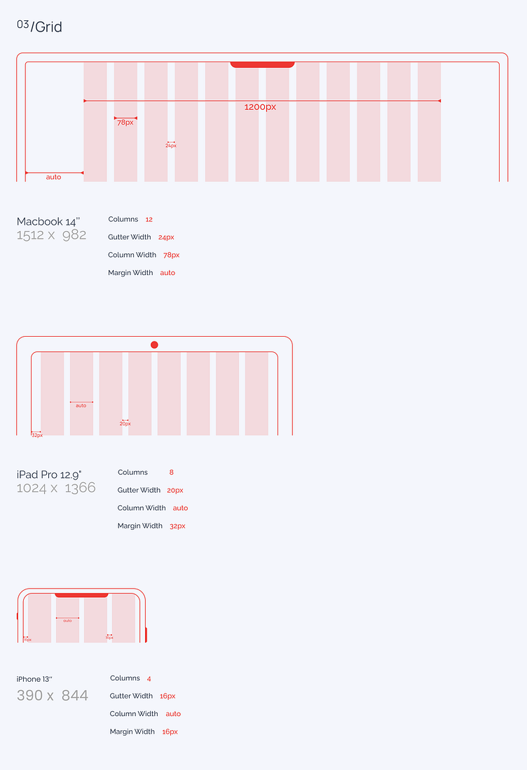 Web Template UI Design and Components by Eren Demir on Dribbble