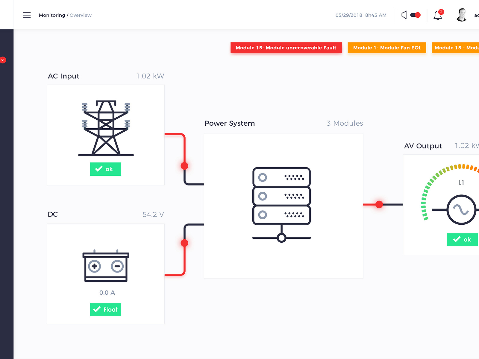 Electric dashboard by Gecko Design on Dribbble
