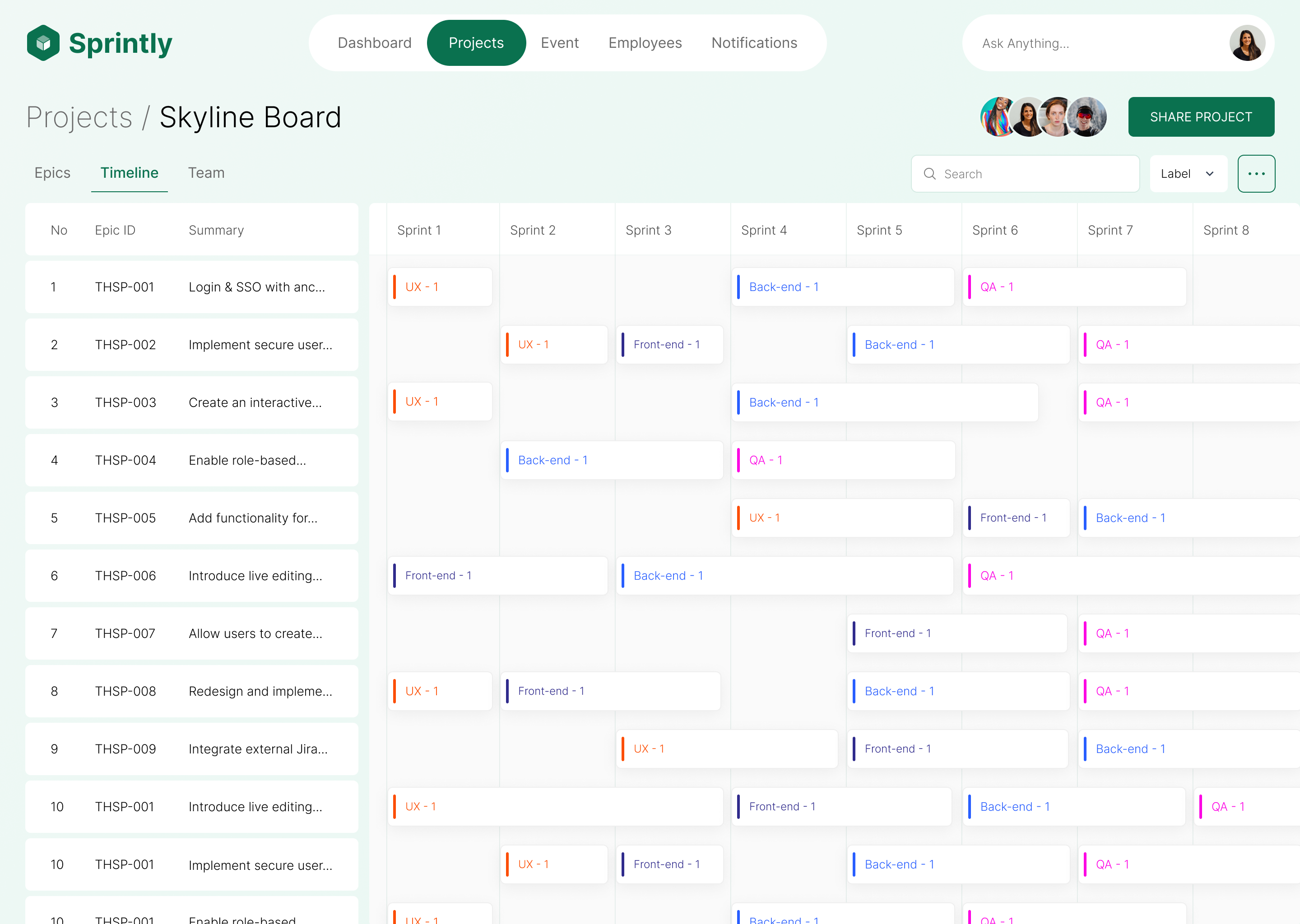 Timeline UI | Sprintly | Timeline List view UI Design by Tech Holding ...