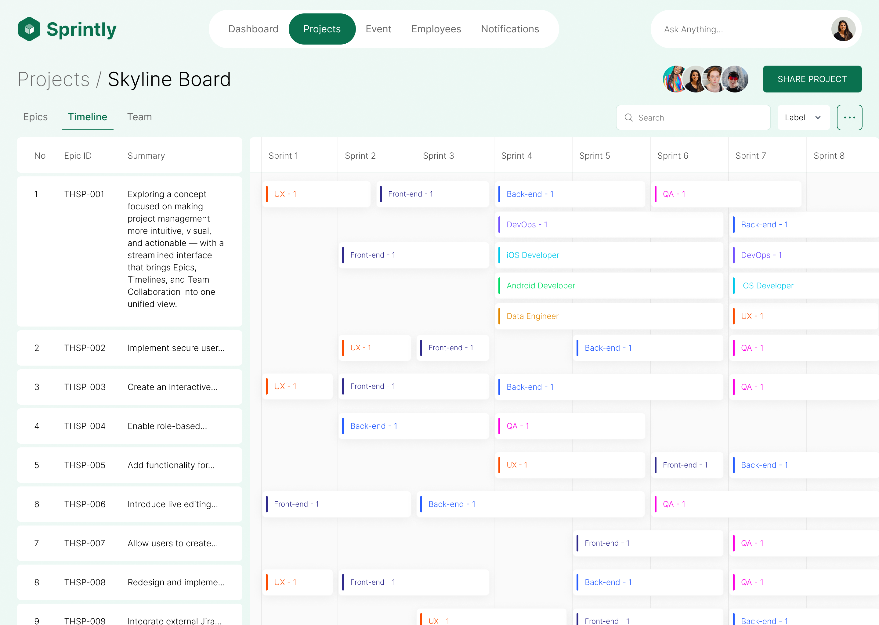 Timeline UI | Sprintly | Timeline List view UI Design by Tech Holding ...