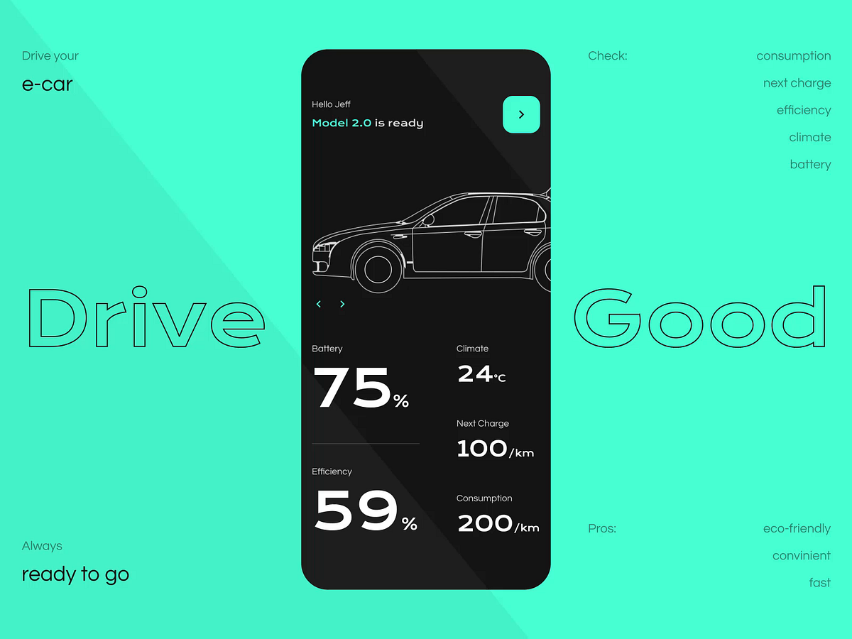 Browse thousands of Car Parking Mobile App images for design inspiration | Dribbble