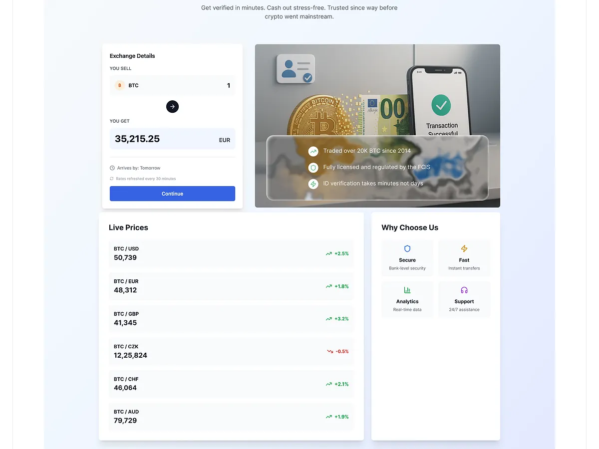 Browse thousands of Payout Dashboard images for design inspiration ...