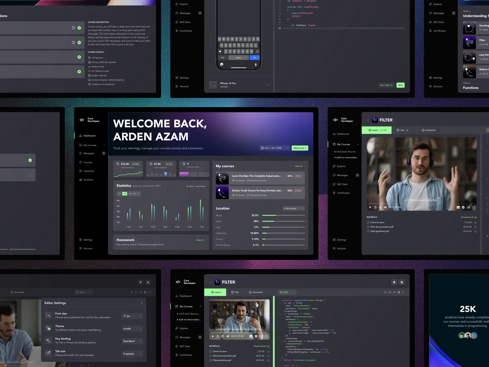 Core Developer - programming learning platform by Phenomenon Product ...