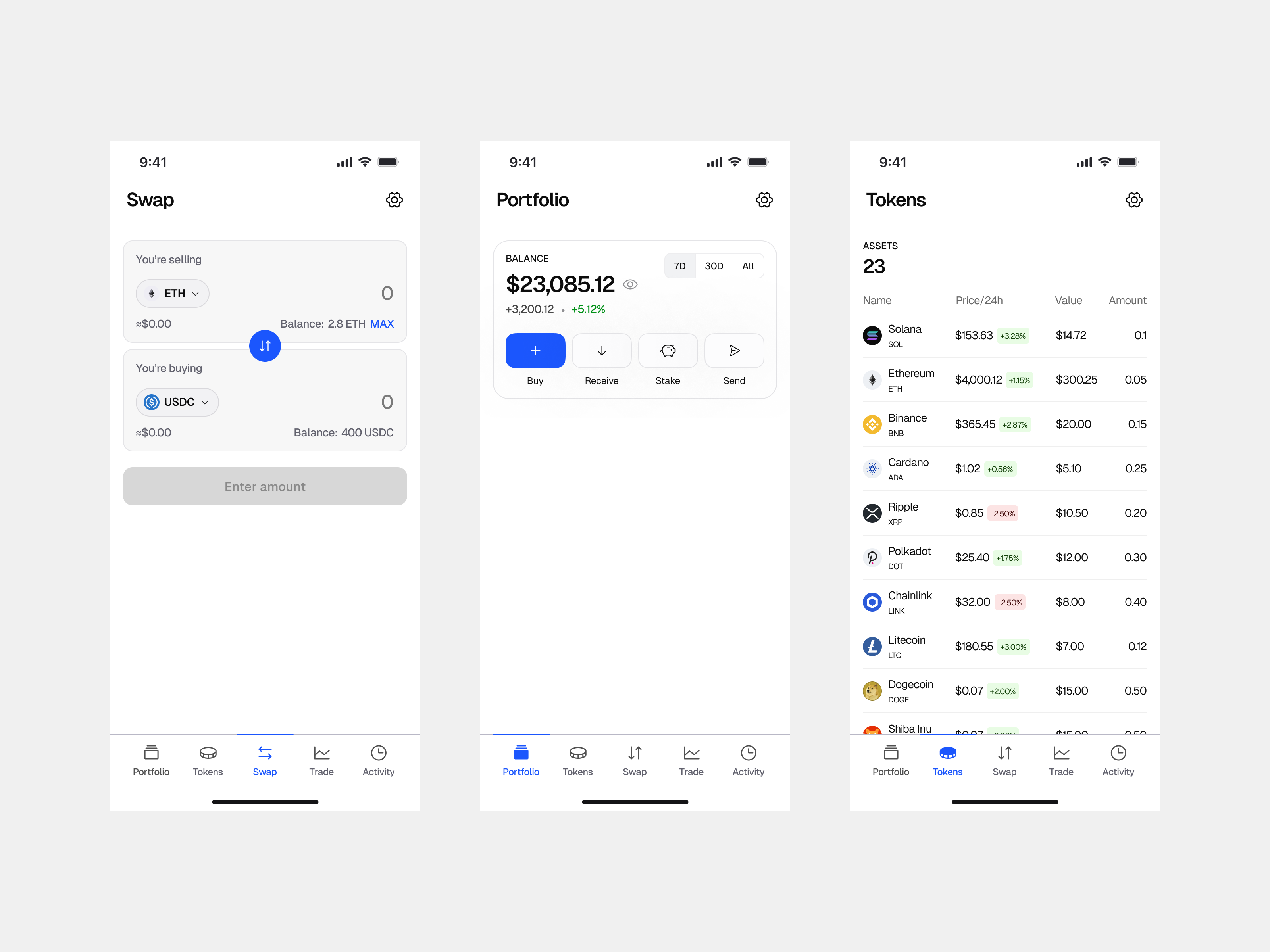 🚀 KRYPTON – Crypto Portfolio Dashboard UI Mobile by Harshad P. | UX ...