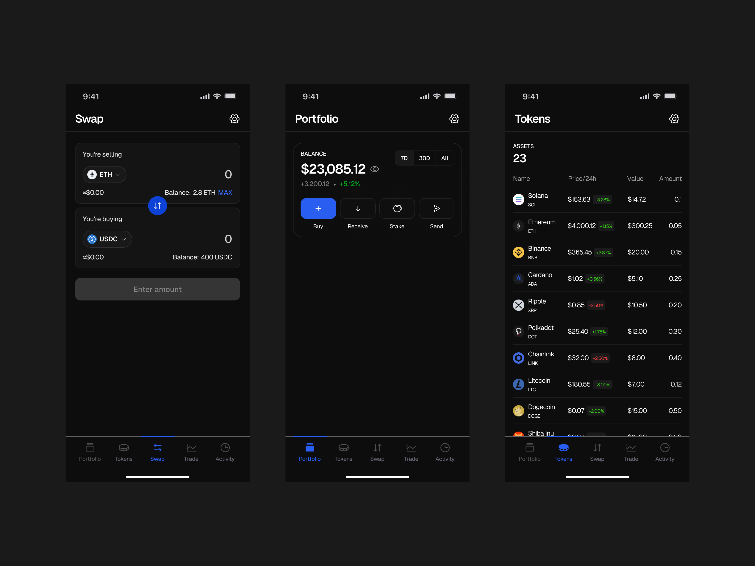🚀 KRYPTON – Crypto Portfolio Dashboard UI Mobile by Harshad P. | UX Designer (Web3, SaaS, AI ...