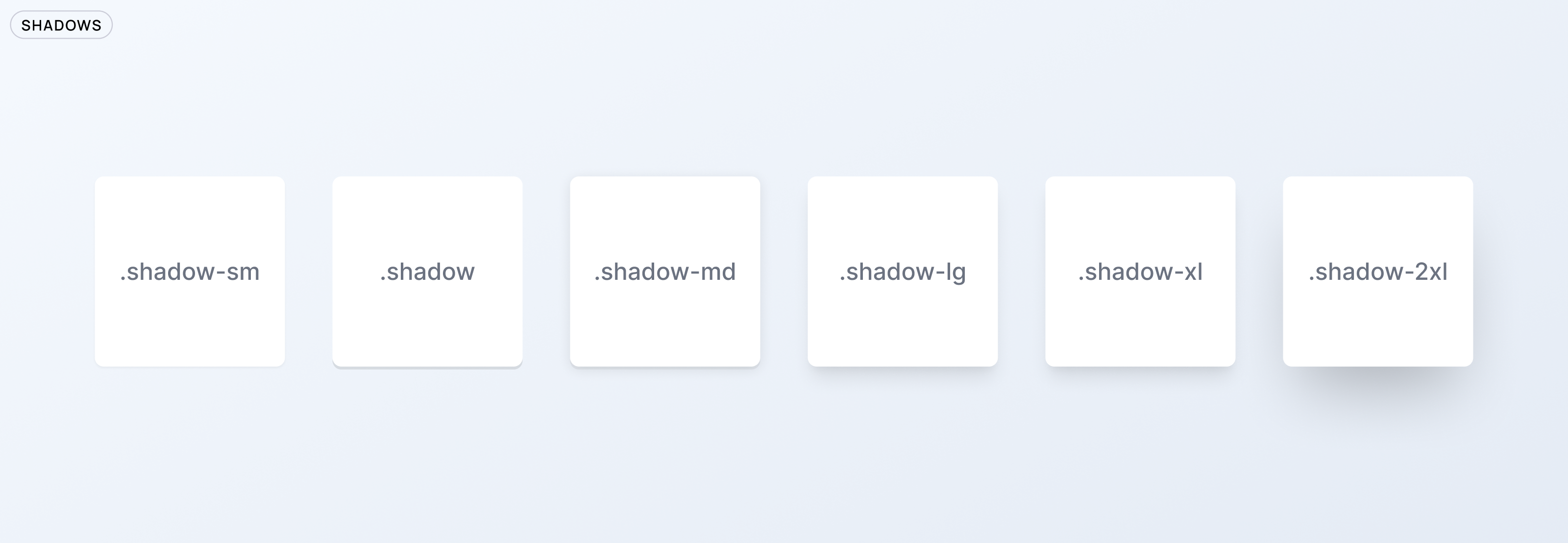Optio: Design System by Mateusz Piatek for Properly on Dribbble