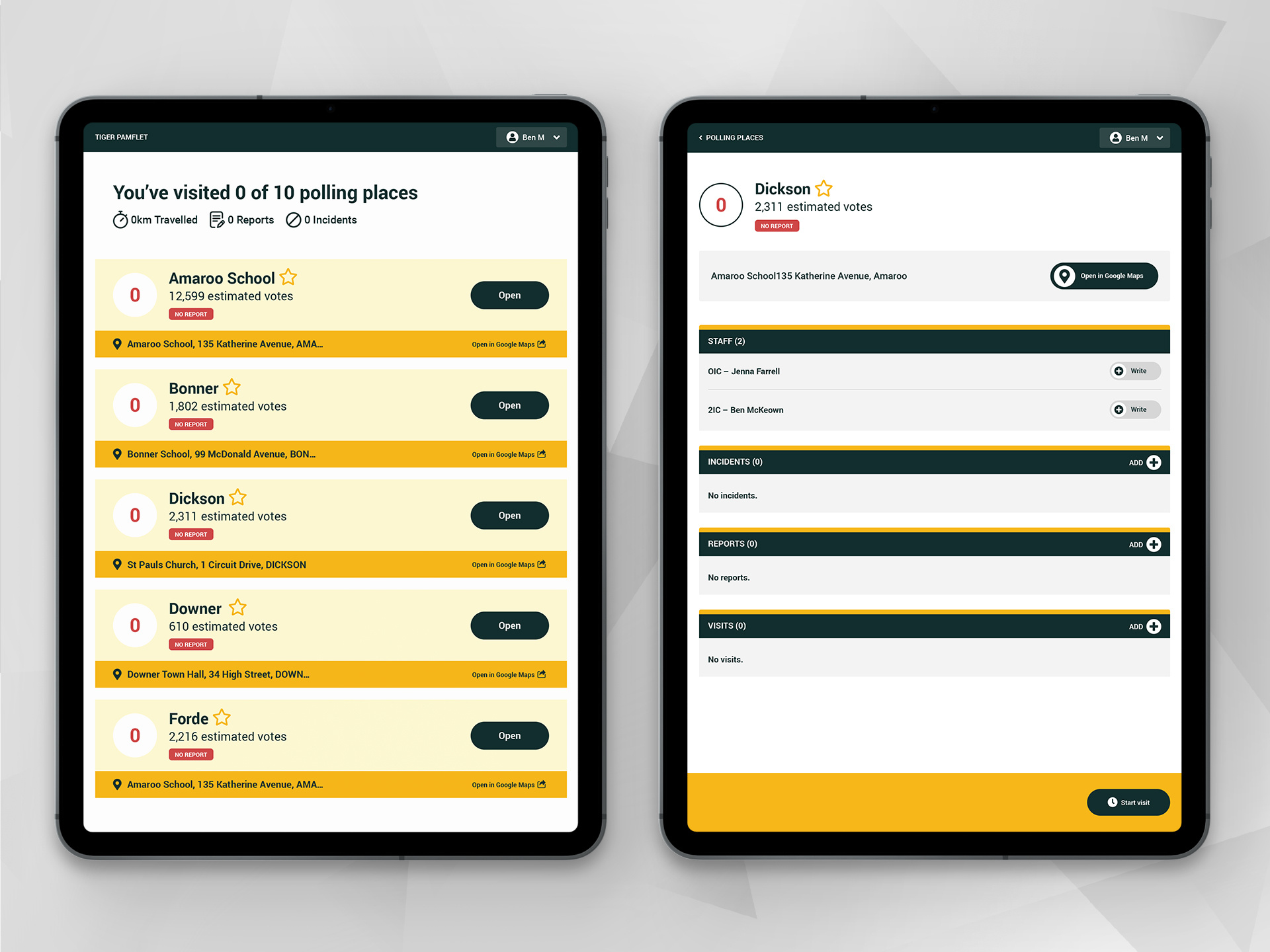 Tablet App Design – Election System UI by Tom on Dribbble