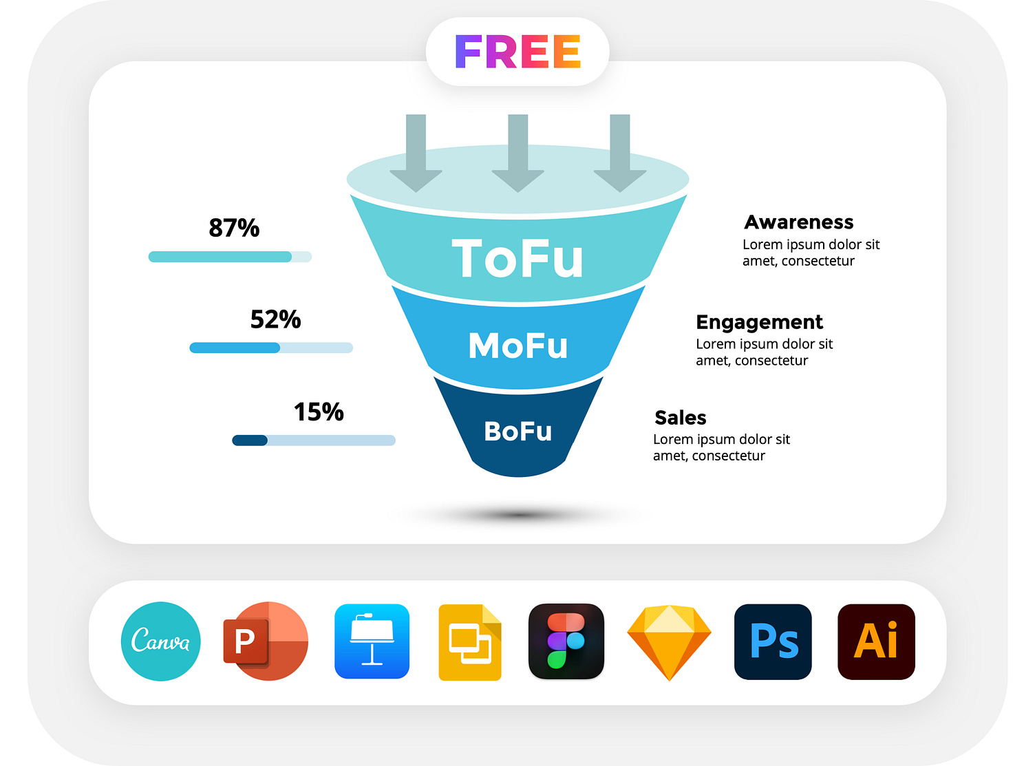 Free Sales Funnel. Marketing Infographic. Presentation Template. by ...