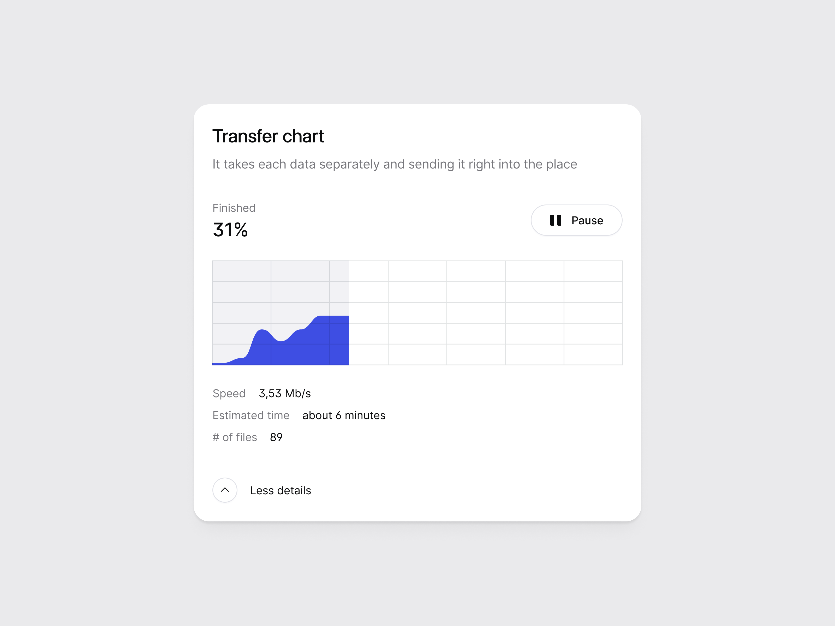 Chart Sticker Sheet by Maciej Kałaska for Everyway on Dribbble