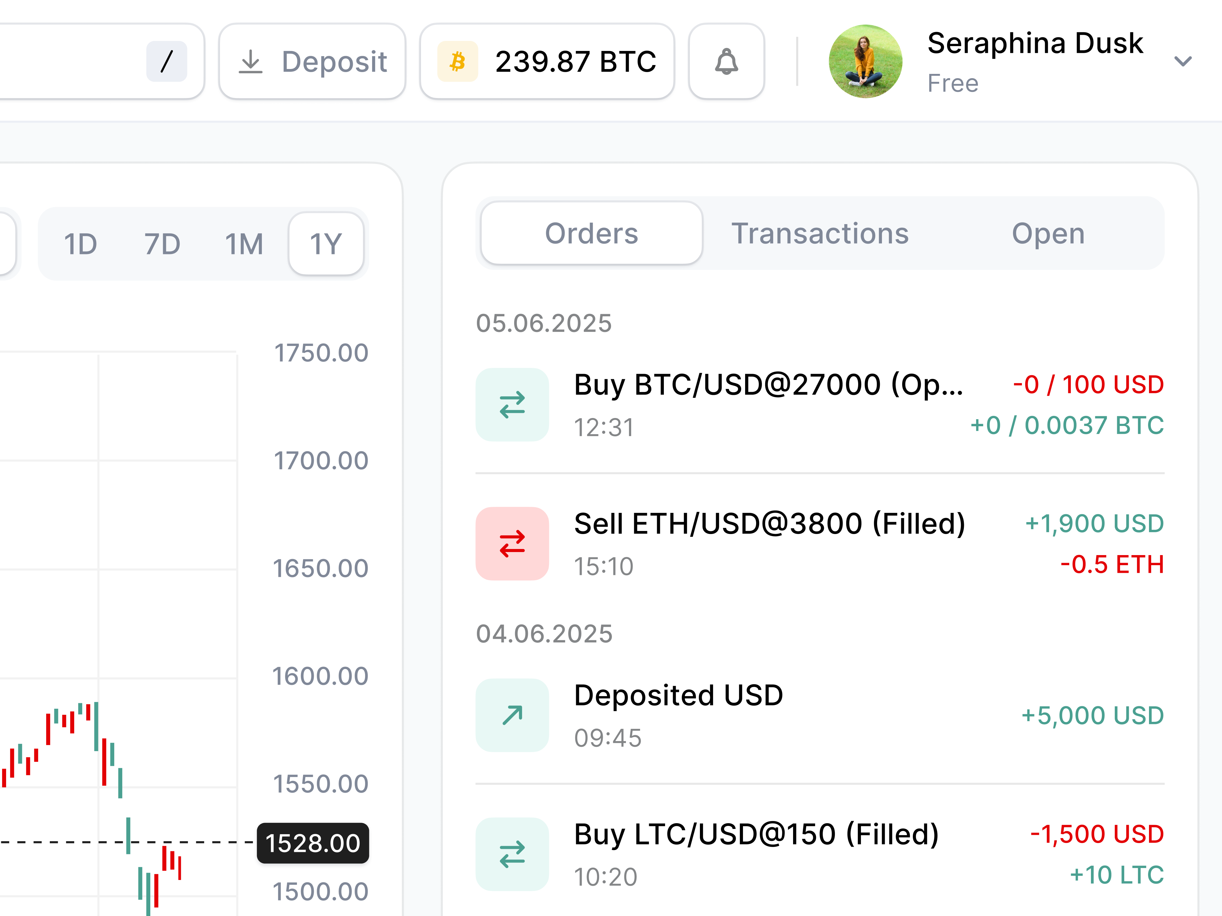 Crypto Trading Web App: Real-Time Chart Order Book Market Depth by Keitoto on Dribbble