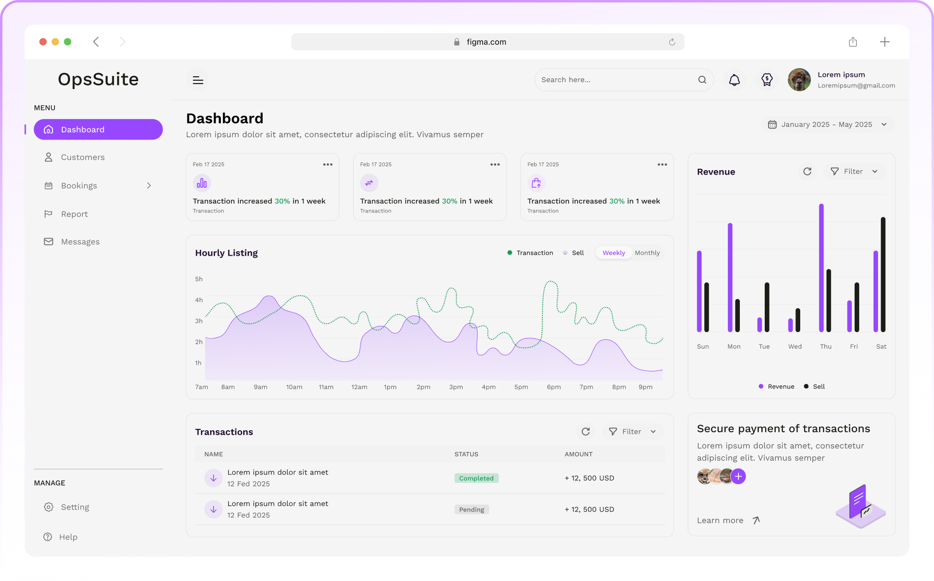 OpsSuite Modern SaaS Dashboard for Transaction Analytics by Rupa Bhikadiya on Dribbble