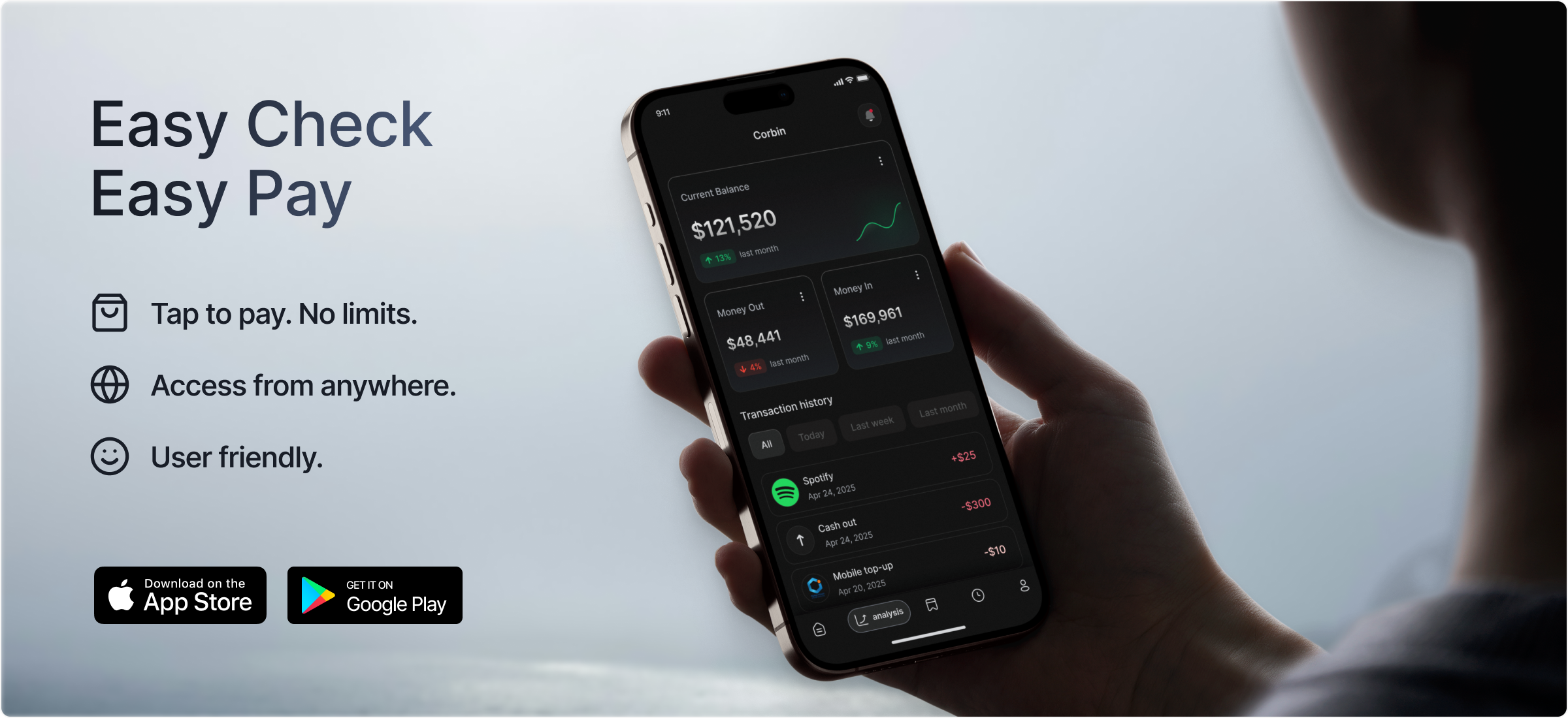 Product Showcase — UI/UX Designer Portfolio by Corbin on Dribbble