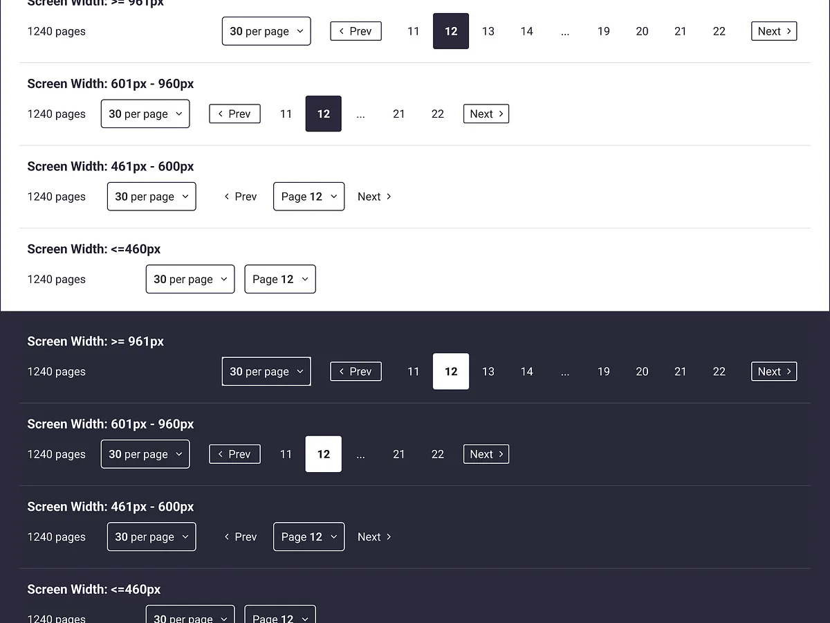 Browse thousands of Ellipsis Button images for design inspiration ...