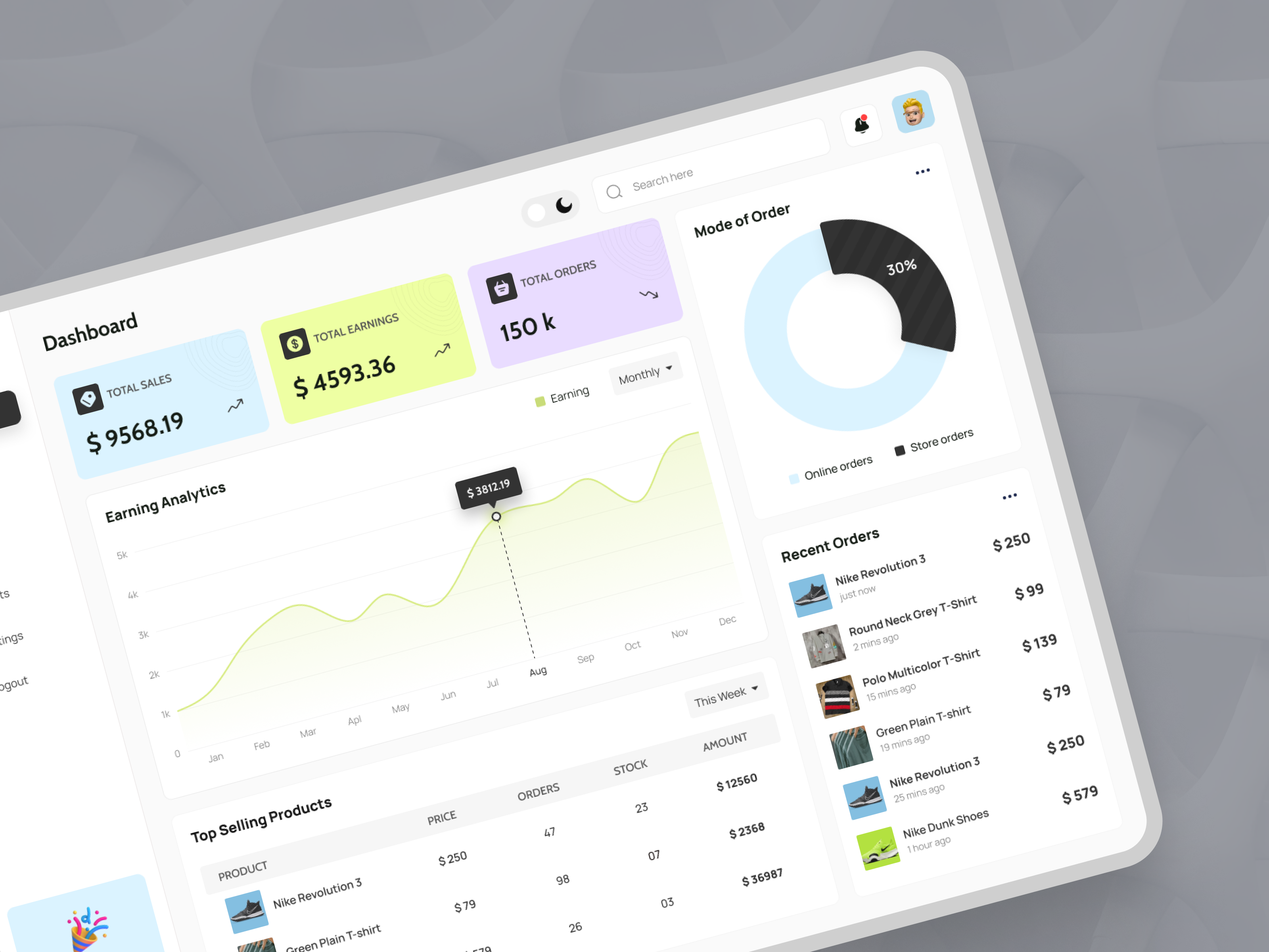 E-commerce Dashboard by 300Mind UI/UX for 300Mind on Dribbble