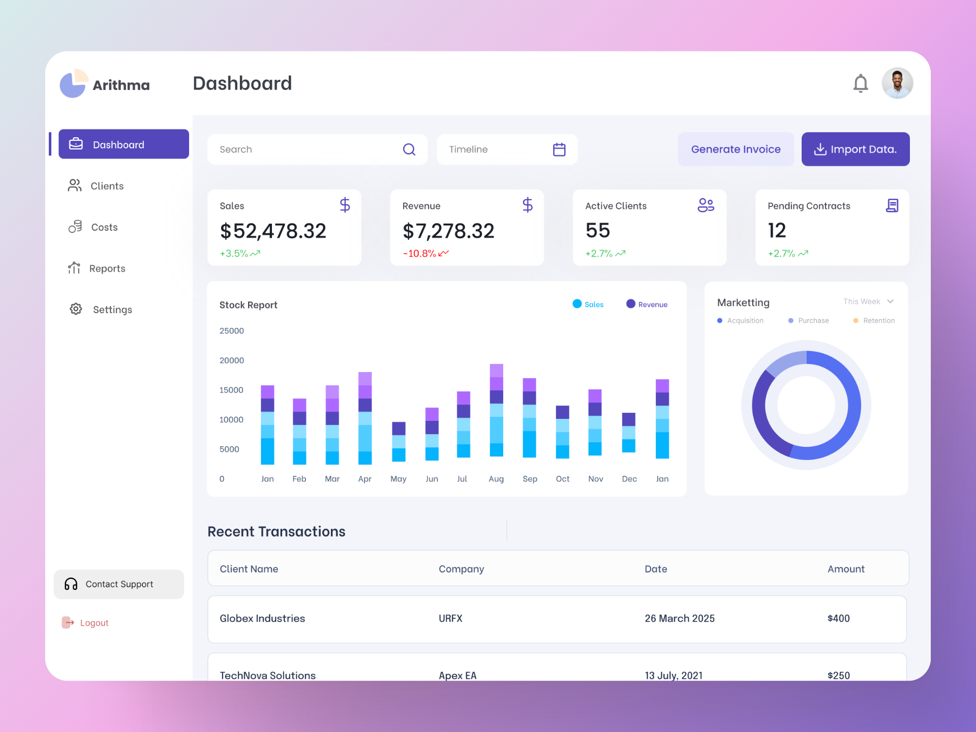 Business Management Dashboard designs, themes, templates and ...