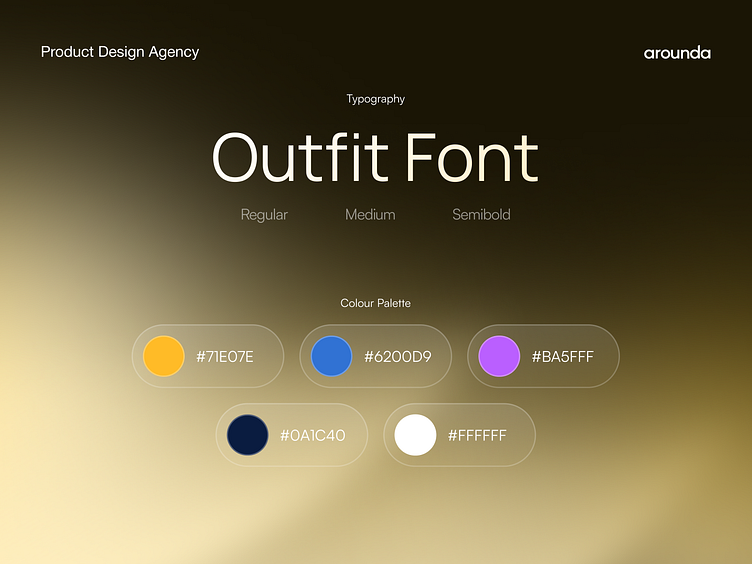 Dashboard for Healthcare by Arounda UI/UX for Arounda on Dribbble