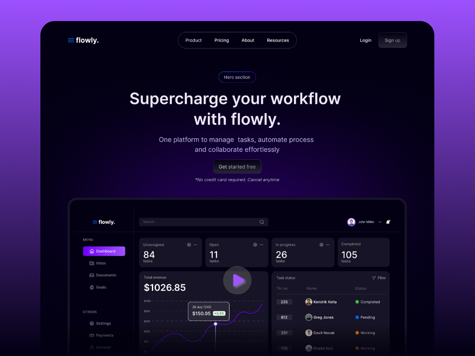Flowly – Modern SaaS Landing Page UI by Vipin on Dribbble