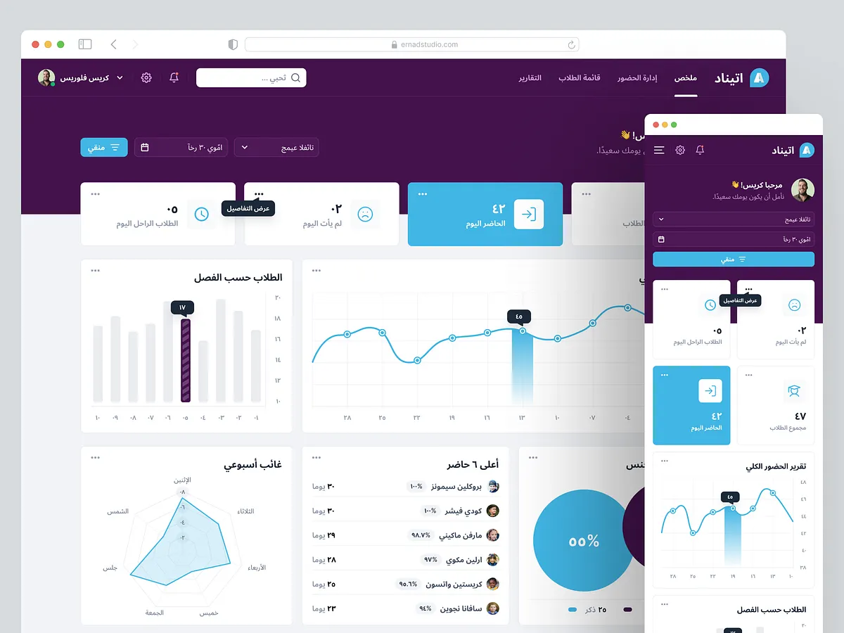 School Management System designs, themes, templates and downloadable ...