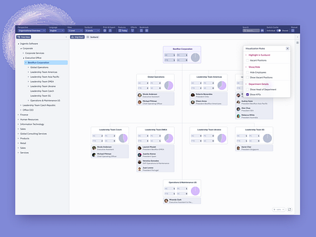 Browse thousands of Organizational Chart images for design inspiration ...