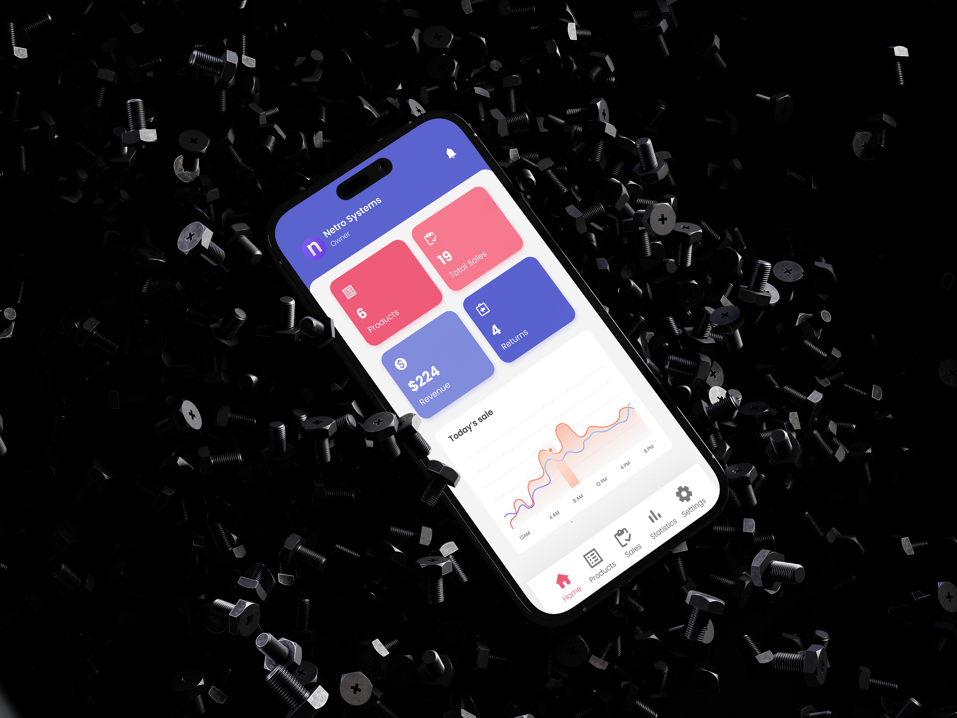 E-commerce Store Management App UI by Asiq M. for Netro Systems on Dribbble