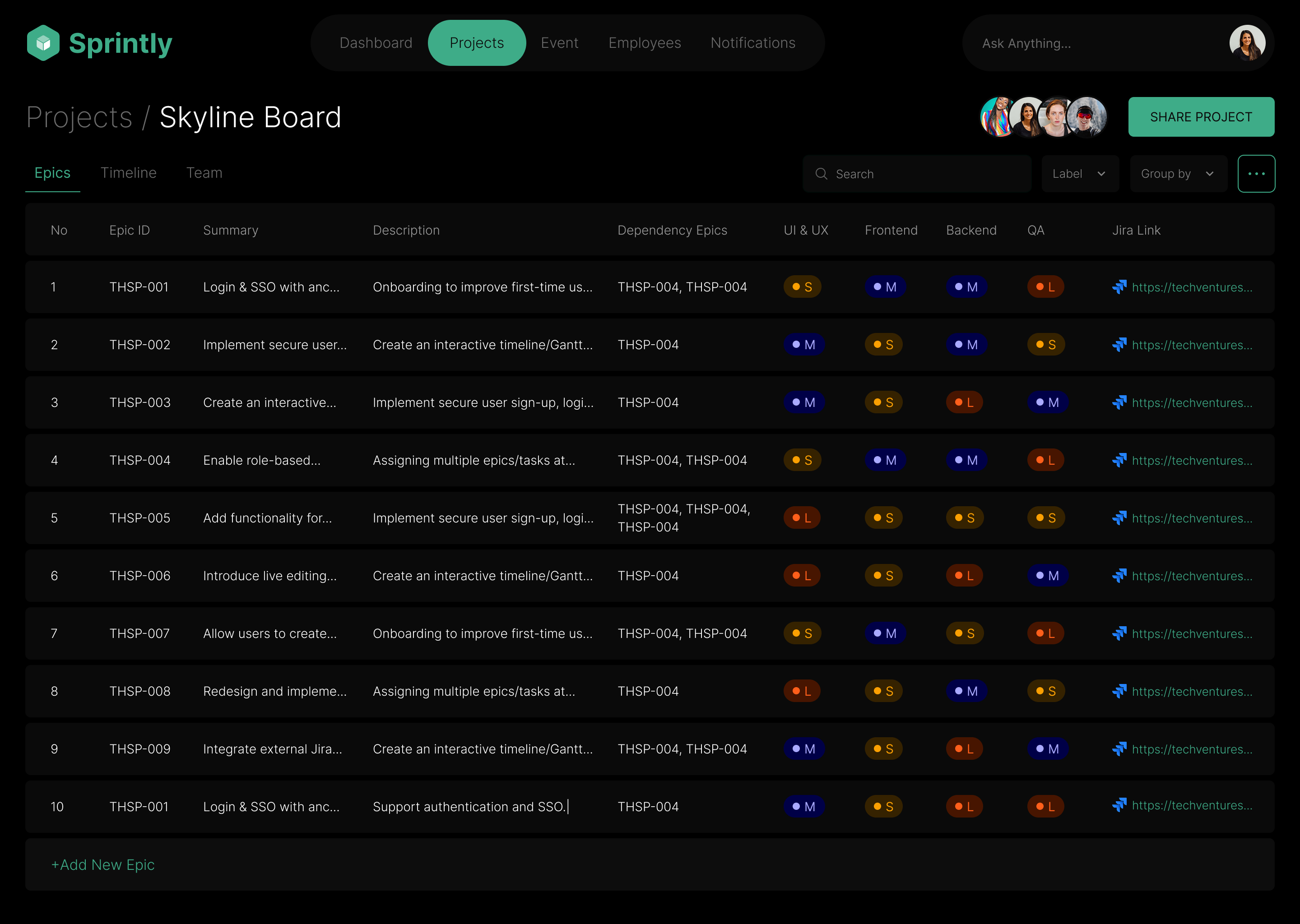 Dark Mode | Projects List Table View & Timeline by Tech Holding UX for ...