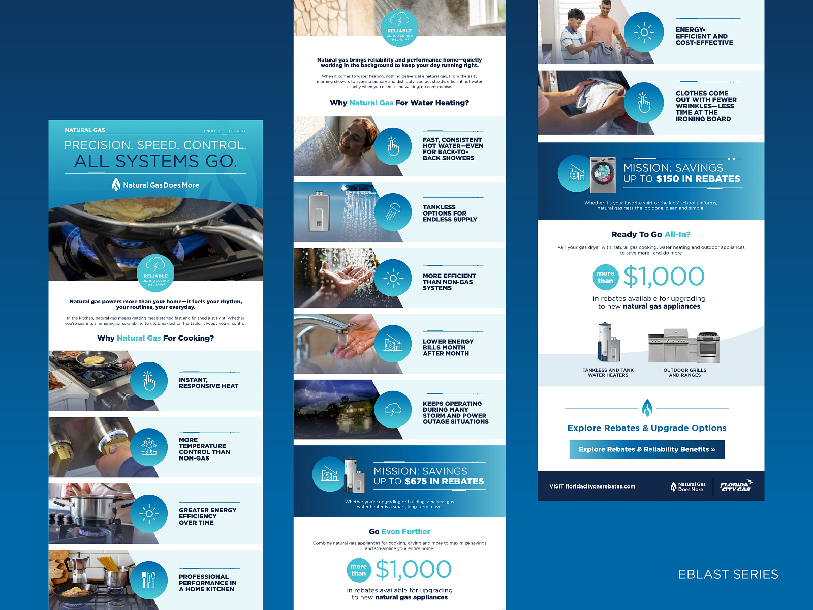 Florida City Gas Mission Natural Gas Campaign by Carmen Neumann on Dribbble
