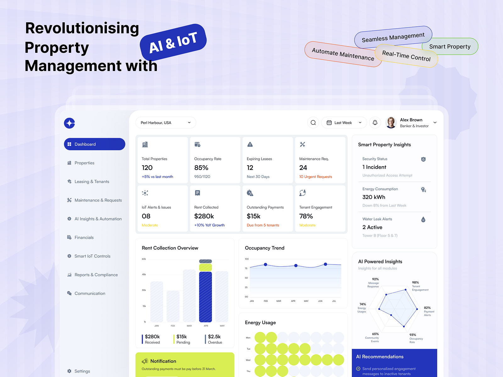 Revolutionizing Property Management with AI & IoT by MindInventory UI/UX for MindInventory on ...