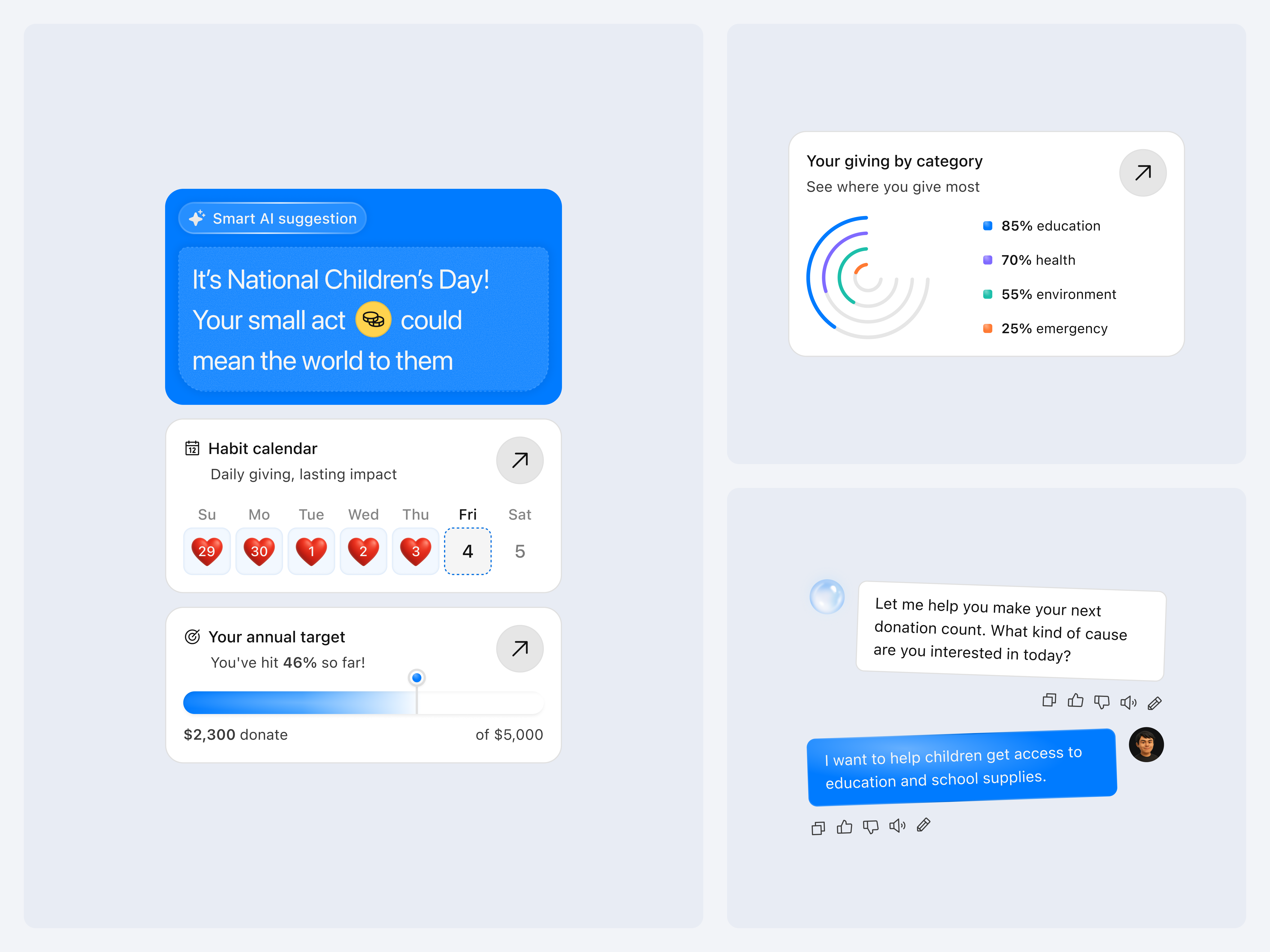 Givekind – AI-Powered Donation App UI by dpopstudio on Dribbble