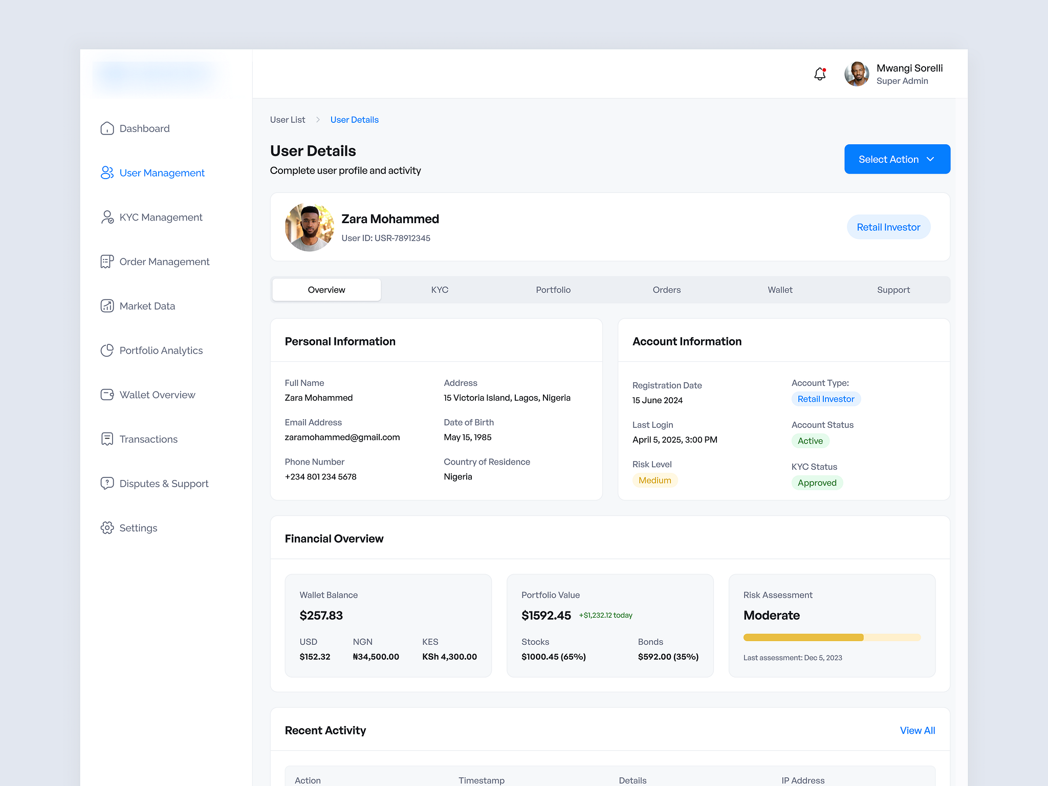User Management - Admin Dashboard by Tonnie on Dribbble