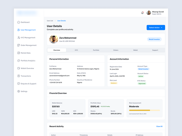 User Management - Admin Dashboard by Tonnie on Dribbble