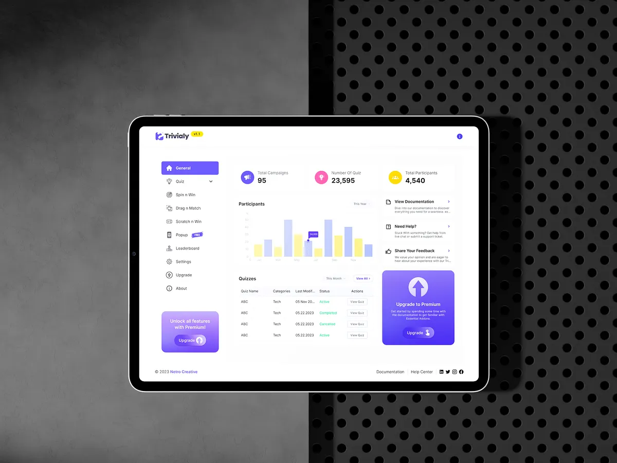 Browse thousands of Dashboard Design UI images for design inspiration | Dribbble