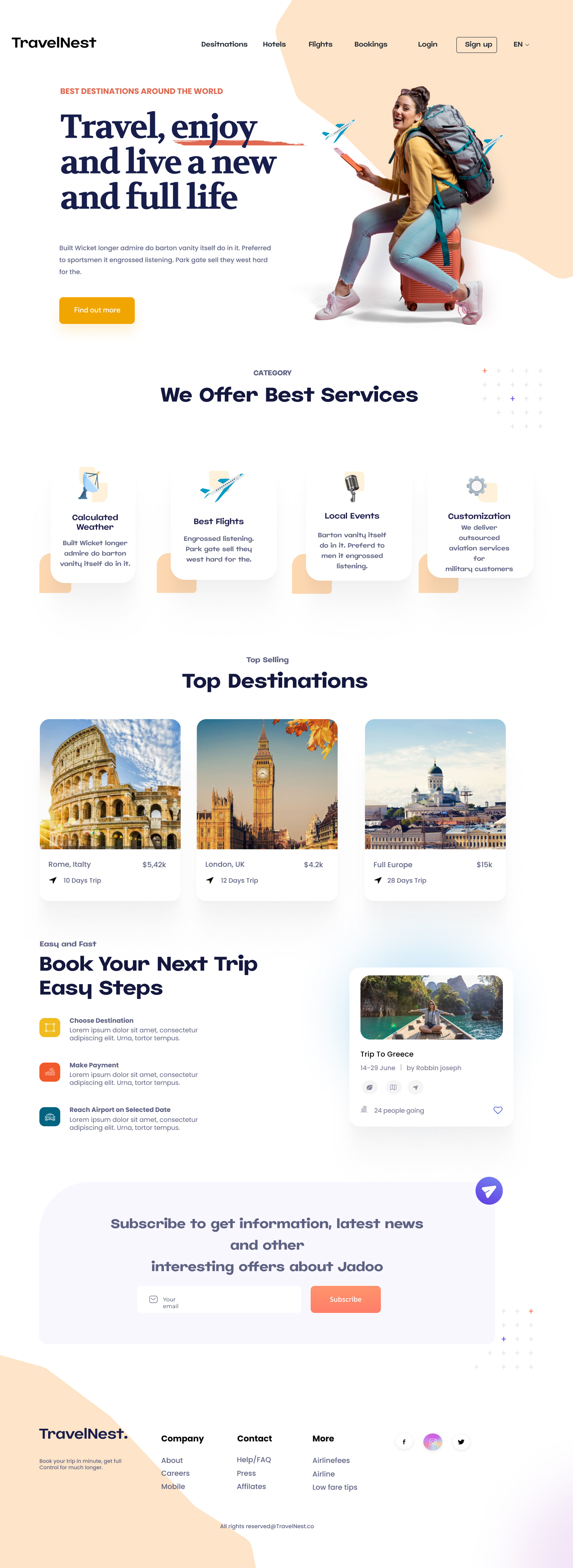 TravelNest - Travel Booking UI Design by N.Karthik Reddy on Dribbble