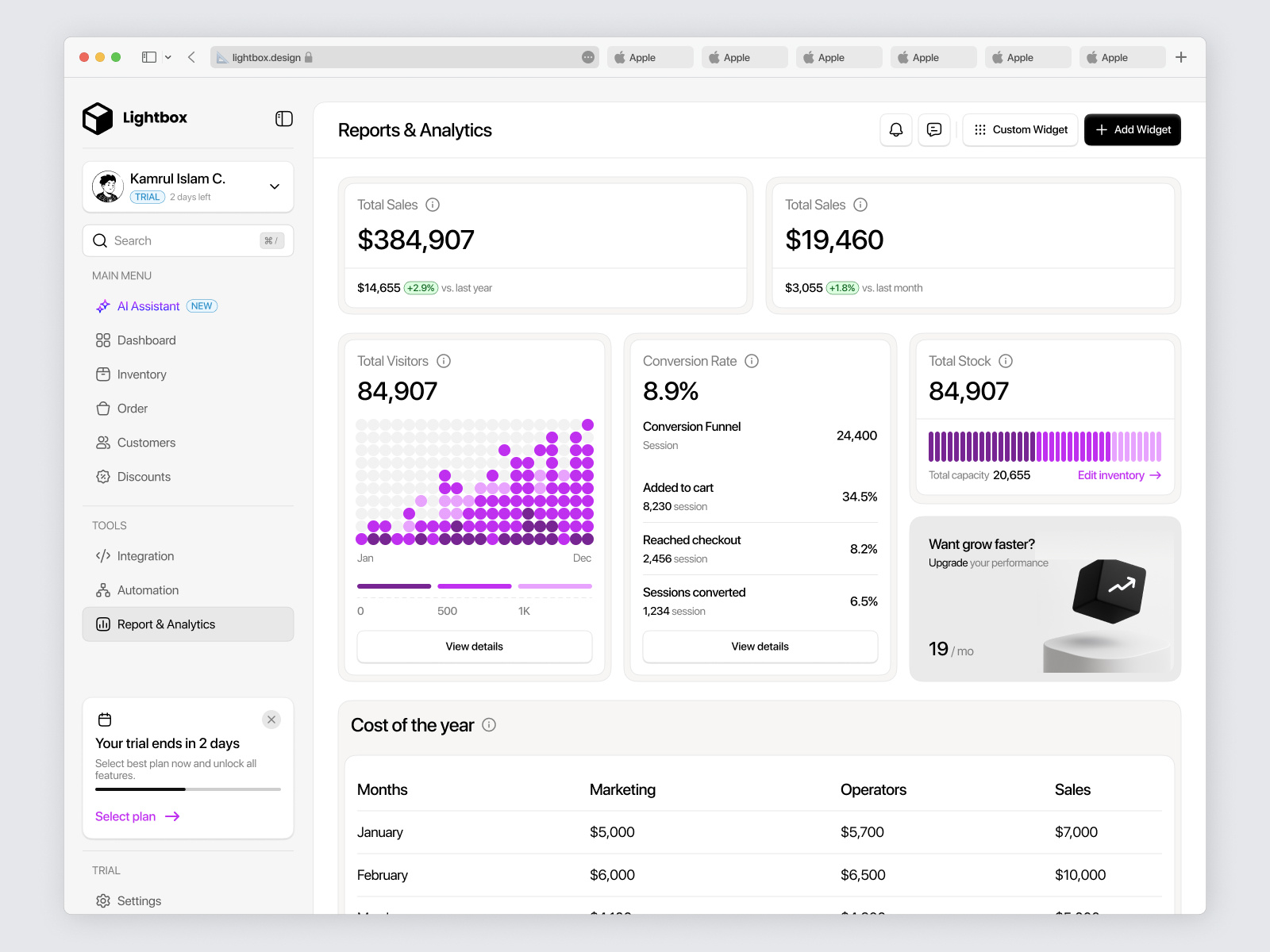 Reports & Analytics Dashboard Modern UI by Kamrul Islam Chowdhury on ...