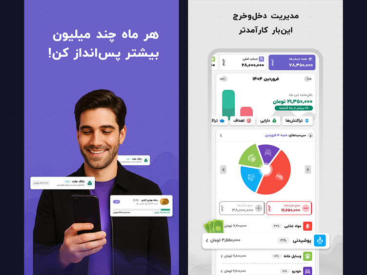 Smart Money Tracker & Portfolio Management by Shayanloo on Dribbble