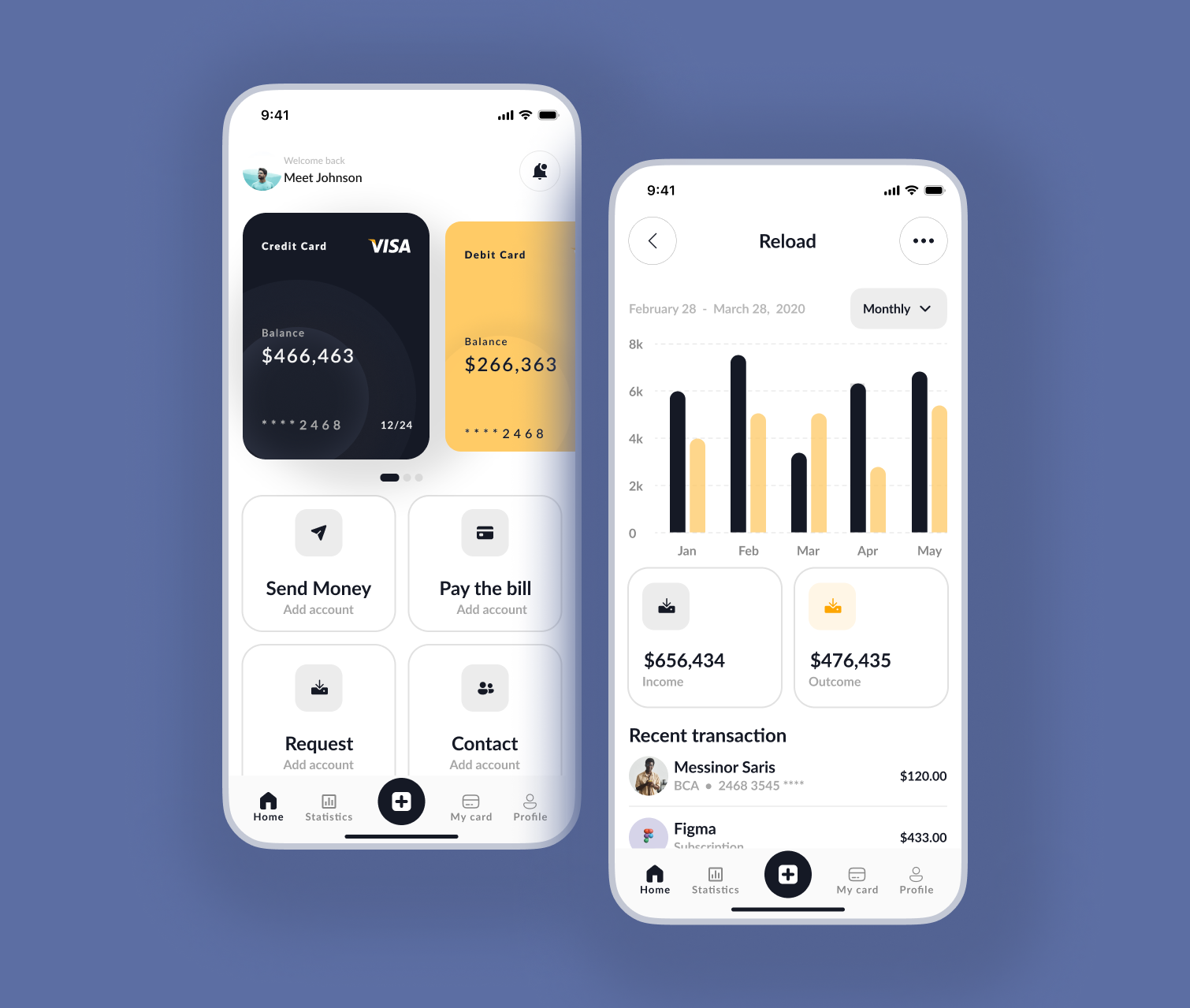 Fintech App by Jahsfavour Johnmark on Dribbble