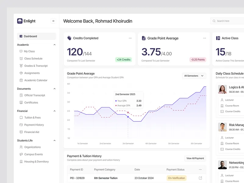 Student Dashboard designs, themes, templates and downloadable graphic ...