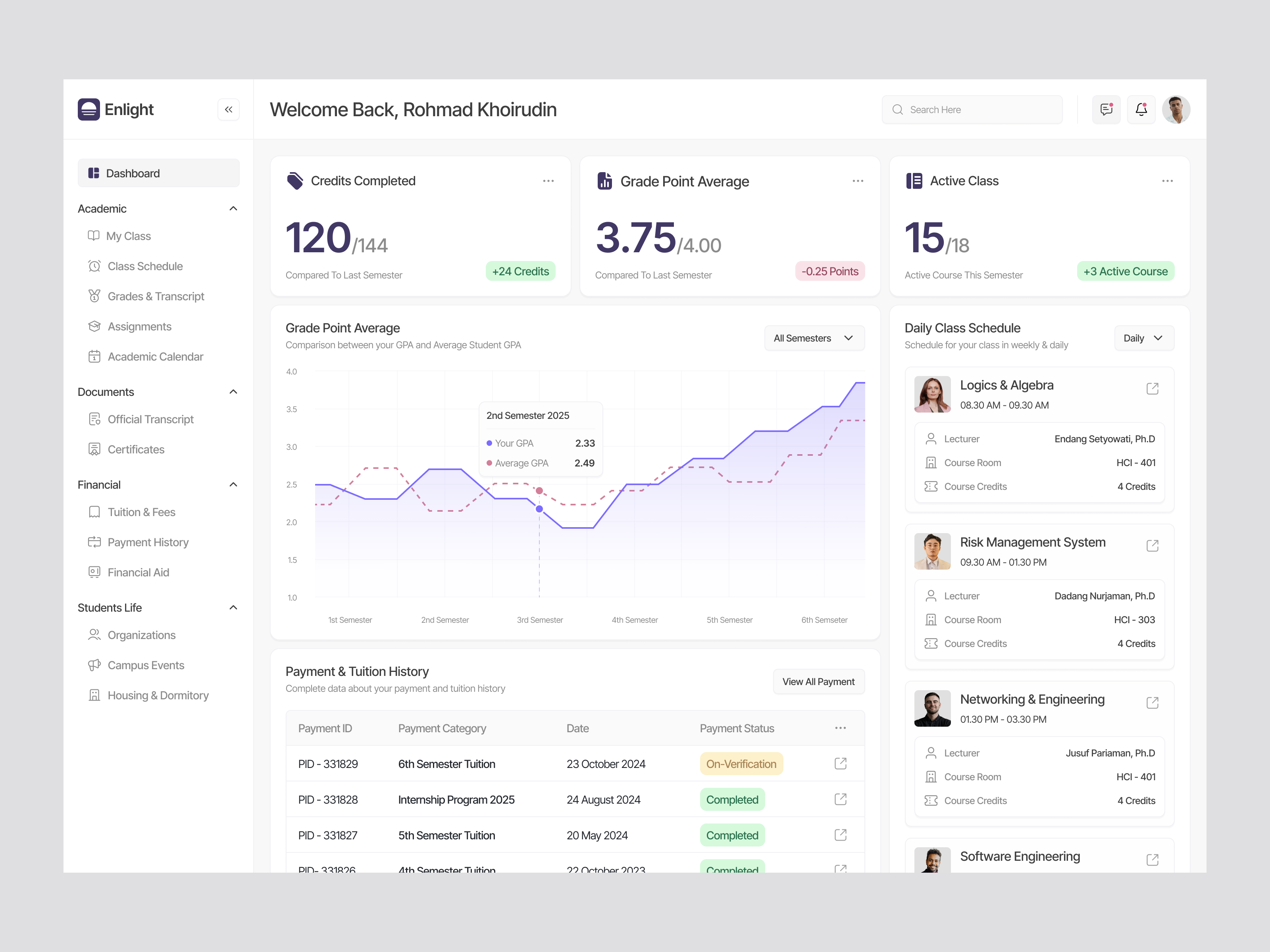 Enlight - Student Portal Dashboard by Odama on Dribbble