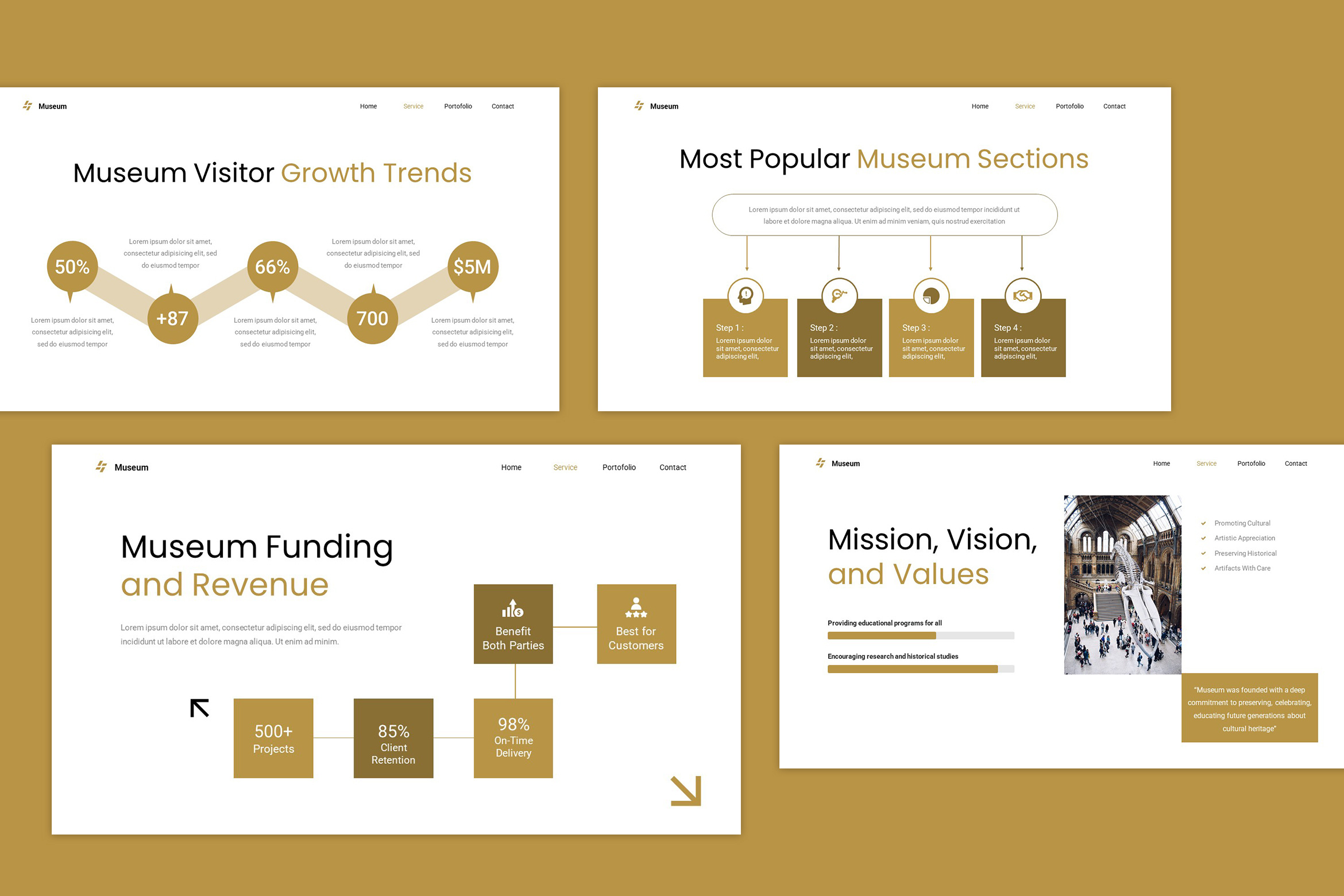 Museum PowerPoint Template by AcVe Studio on Dribbble
