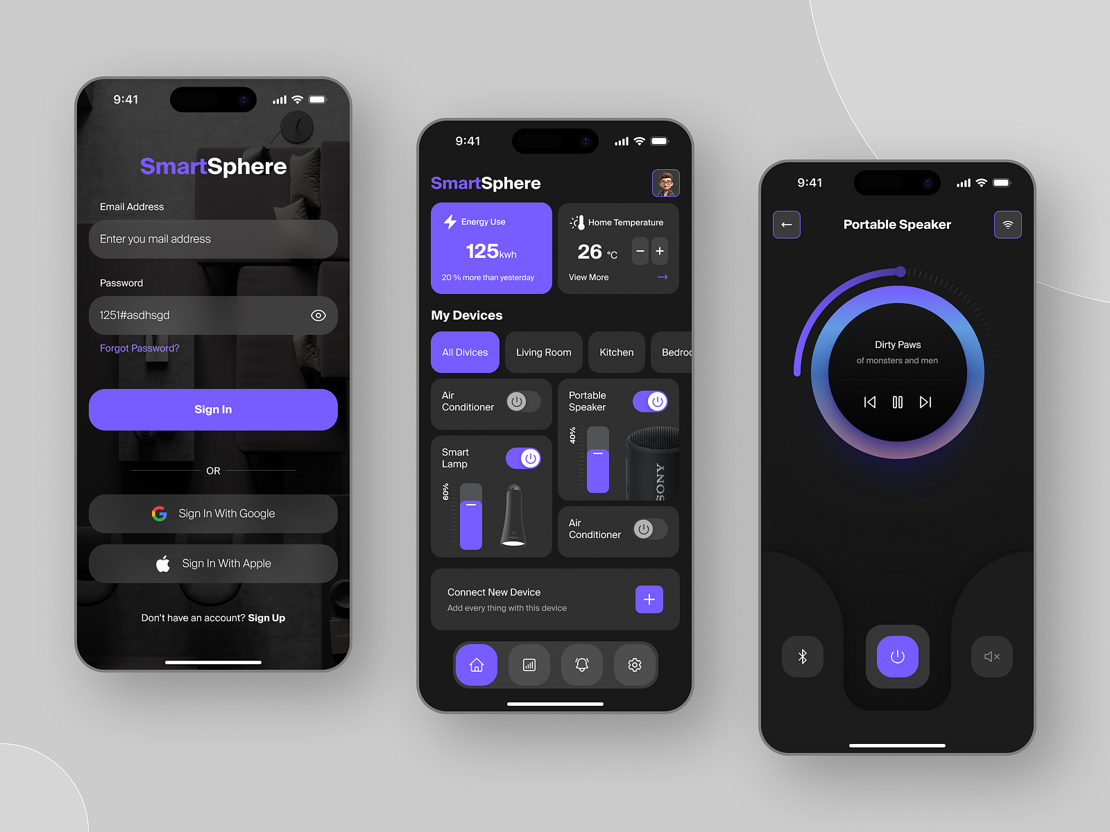 SmartSphere – IoT Mobile App UI by Shivani Vithalani on Dribbble