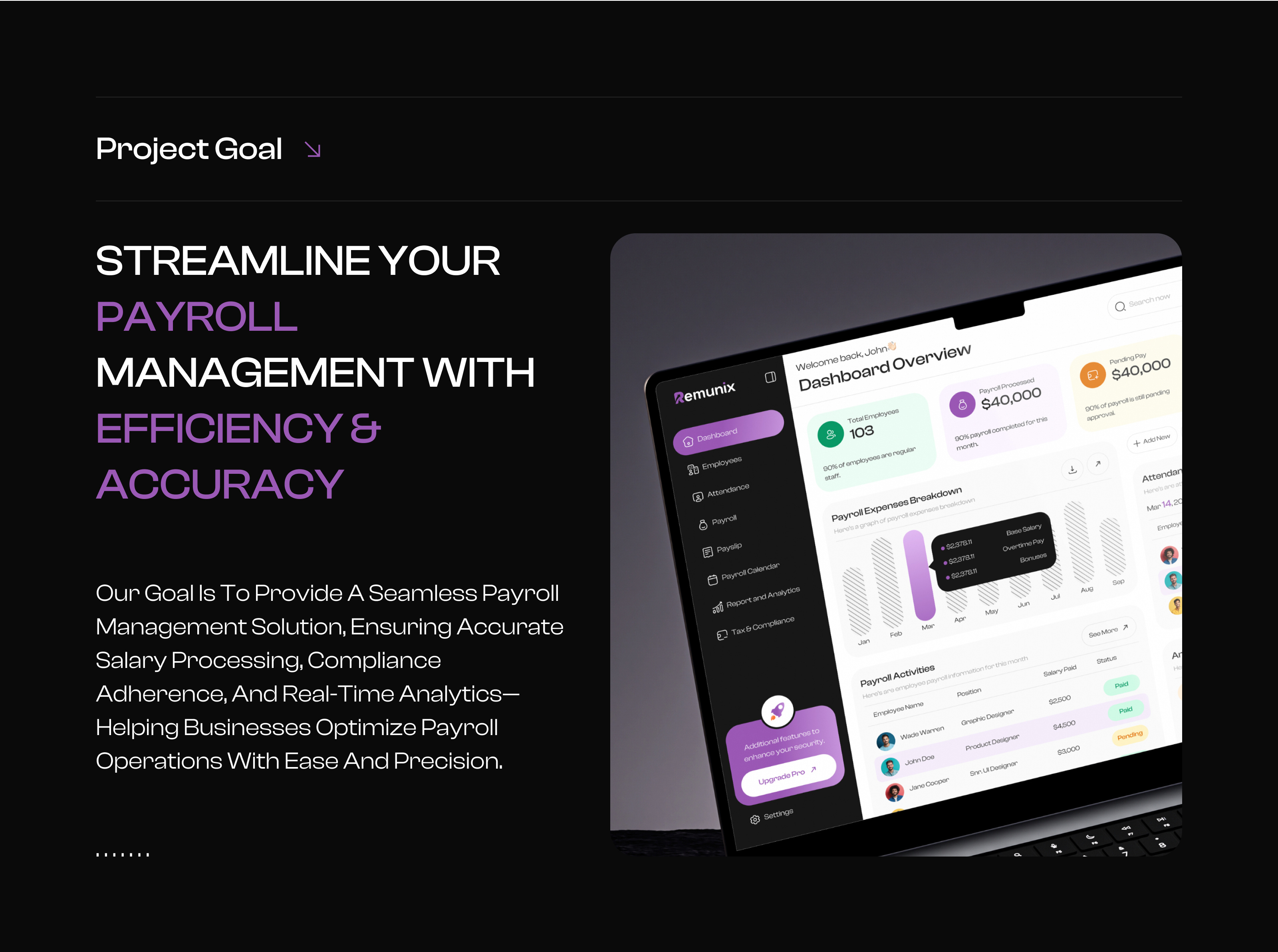 HR Payroll Management Dashboard UI Design by Samsun Nahar | Product ...